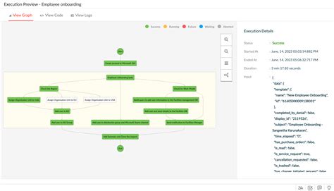Introducing Single Touch Workflow Automation In ServiceDesk Plus Cloud ManageEngine Blog