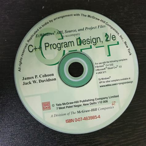 No Shortcuts For Mastering OOP And GUI Programming Ashishware Com