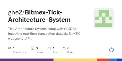 github ghe2 bitmex tick architecture system tick architecture system