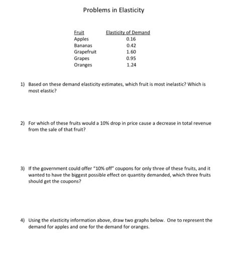 Solved Problems In Elasticity Fruit Elasticity O Solutioninn Solved Problems In Elasticity Fruit Elasticity O Solutioninn