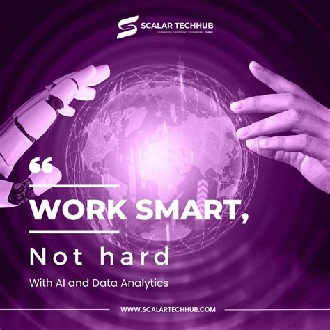 Scalar Techhub On Linkedin Ai Dataanalytics Smartwork Businessgrowth