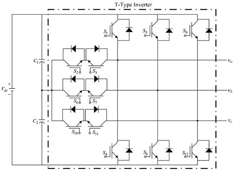 Upcoming Research Extended To The Development Of A Three Phase T Type Download Scientific
