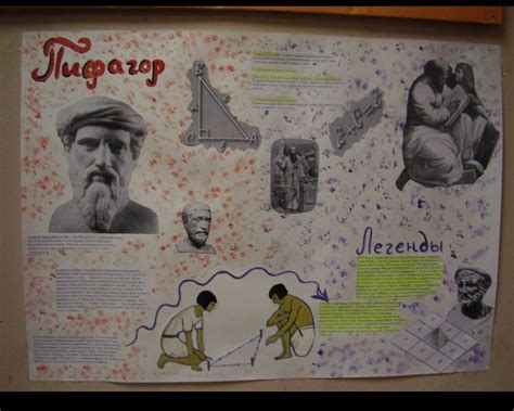 Составить постер Исторический портрет Шокана Валиханова На подобие этого фото Школьные