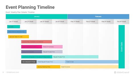 event planning timeline template designs slidegrand