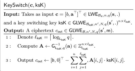 key switching algorithm and its setup download scientific diagram