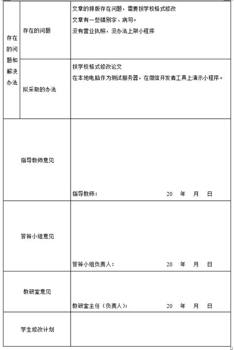 基于微信民宿酒店预订小程序毕业设计成品作品（5）任务书和中期检查报告模版 基于微信小程序的民宿预订系统 csdn博客