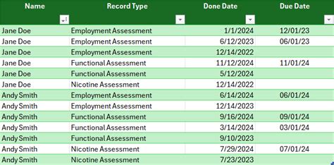 Powerquery How Do I Calculate A Date Based Off The Previous Date For The Same Criteria Stack