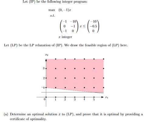 Solved Let Ip Be The Following Integer Program Max 0