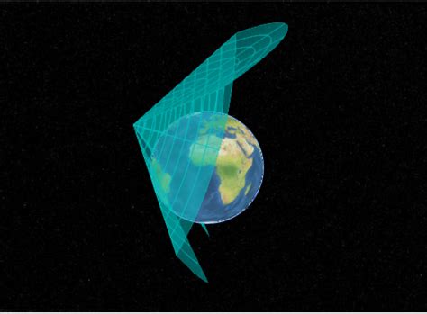 Rectangularsensor Cesium Documentation