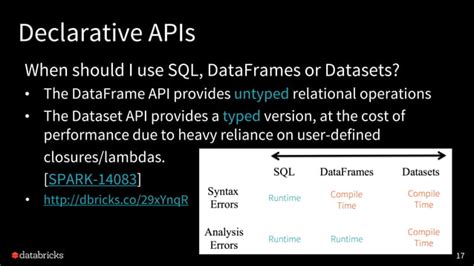 Deep Dive Into Spark SQL With Advanced Performance Tuning With Xiao Li Wenchen Fan PPT