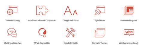 Motopress Content Editor Review A Visual Page Builder For Wordpress Colorlib