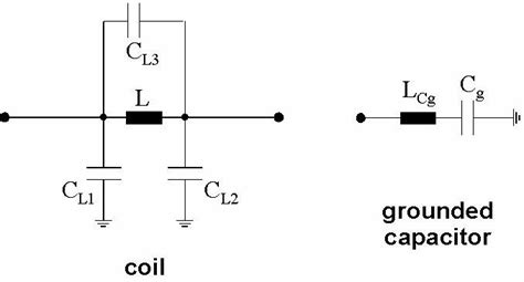 Equivalent Circuit Models Used For Parameter Extraction After Simulation Download Scientific