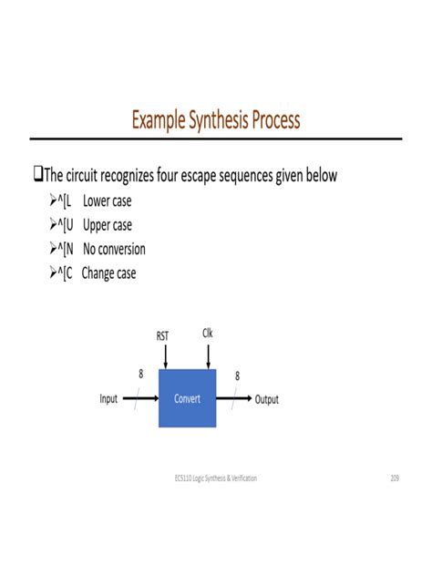 ec 5110 logic synthesis and verification lecture notes 23112024 pdf