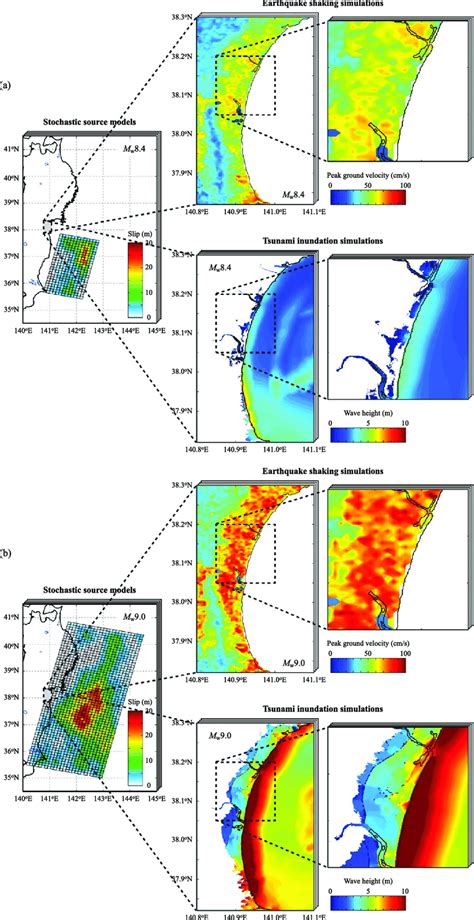 Stochastic Earthquake Source Models And Results For Earthquake Shaking
