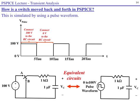 Ppt Pspice Lecture Transient Analysis Powerpoint Presentation Free Download Id 2196045