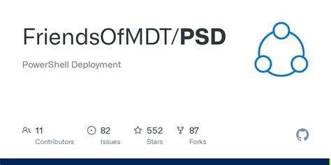 Psddocumentationpowershell Deployment Iis Configuration Guidemd At Master · Friendsofmdt