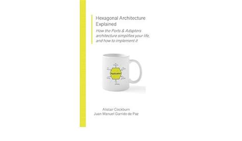 Matthias Schenk On Linkedin Hexagonal Architecture Explained