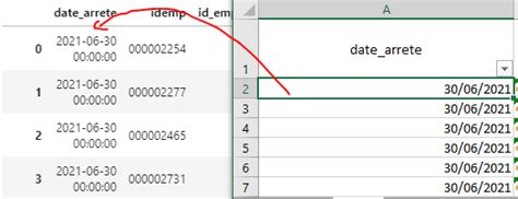 Python Excel Column Type Date Format Problems In Pandas Dataframe Stack Overflow
