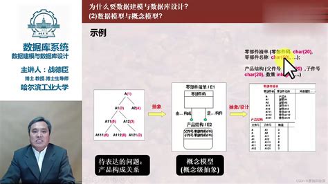 7 1 数据库设计概述 数据库系统设计的目标和内容 csdn博客