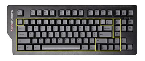 What Is A Keyboard Das Keyboard Mechanical Keyboard Blog