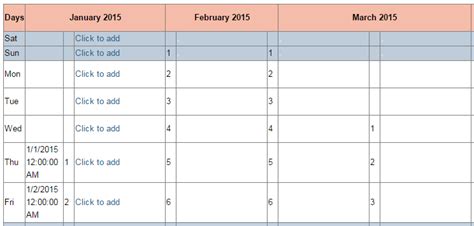 Asp Net Grid View Cell Returns Wrong Output Stack Overflow