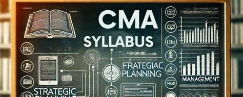 Cma Syllabus 2025 Download Latest Syllabus Pdf For Cma