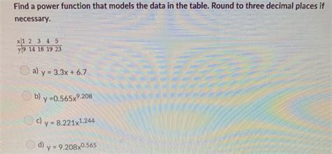 Solved Find A Power Function That Models The Data In The Chegg
