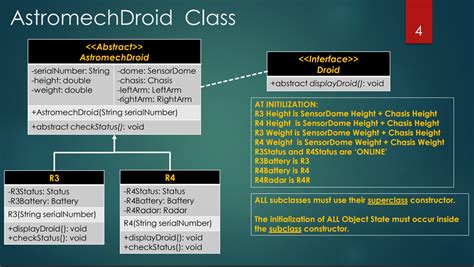 Solved Using The Instruction Below Create A Java Code