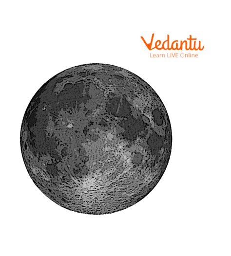 Moon Phases Explained Key Concepts And Visual Guide