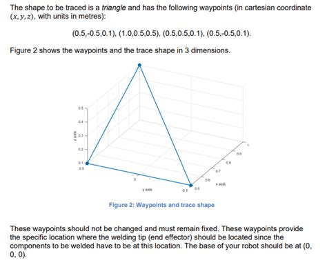 Using Matlabsimulink ﻿create The Robot Simulation