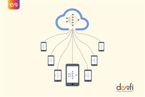 Federated Learning The Next Frontier For AI Devfi