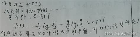 机器学习算法系列————决策树（一）决策树基于信贷数据集sklearn Csdn博客