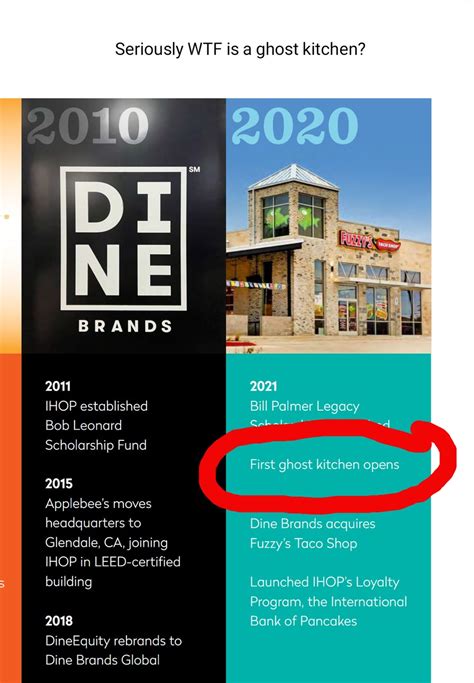 Can Anyone Tell Me Meme By Sixsixsixlucifer Memedroid