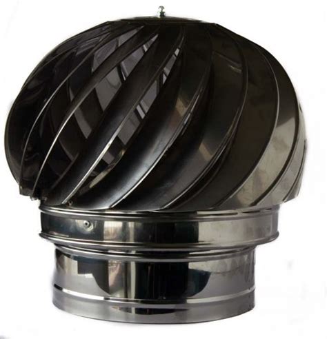 Шапки за комин