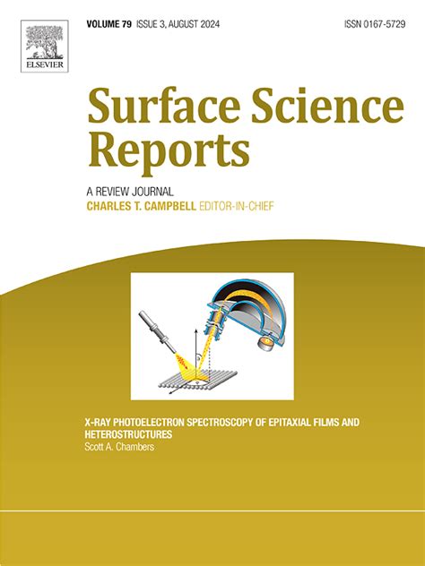 Surface Science Reports Journal Finder