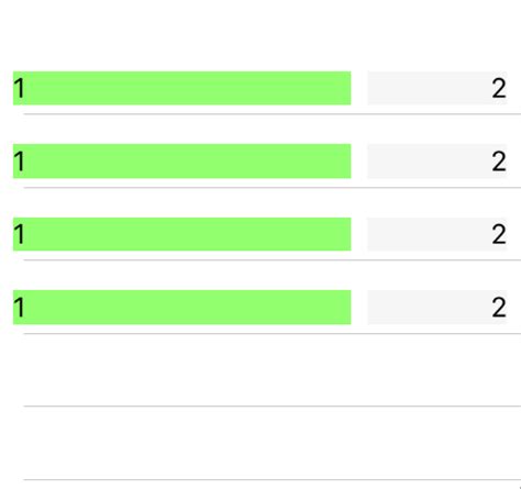 Ios Label In Tableviewcell How To Set Constraints Stack Overflow