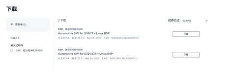 Solved Where Is The Bsp Source Code Related To The S32g Vnp Rdb2