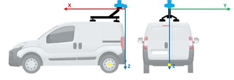 MS-96 Carpack User Guide - Viametris