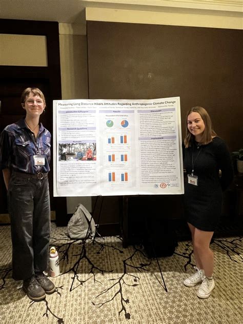 Earlier This Week I Attended The Southeast Recreation Research Serr Conference In Young Harris