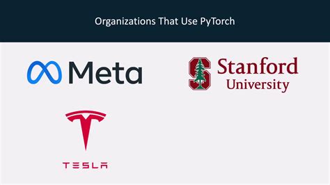 Introduction To PyTorch KodeKloud Notes
