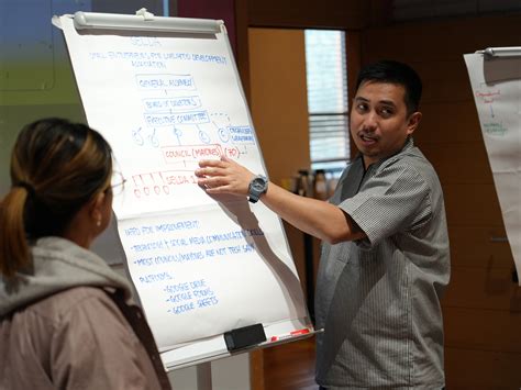 Монголын Монголын Үйлдвэрчний Эвлэлийн Холбоо