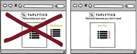 Ab Test Idea Allow The Removal Of Elements Rather Than Adding To