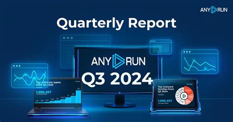 Anyrun Interactive Malware Analysis Service On Linkedin Anyrun