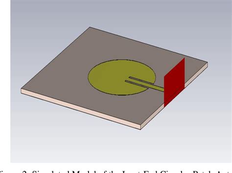 Figure 2 From Design And Analysis Of 1x4 And 1x8 Circular Patch Microstrip Antenna Array For