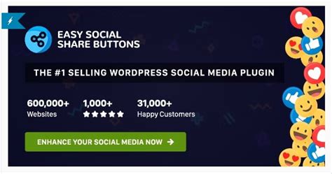 Easy Social Share Buttons For Wordpress Creativesea