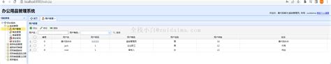 基于ssm的办公管理系统 Csdn博客