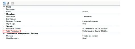 object level security ols with power bi microsoft fabric