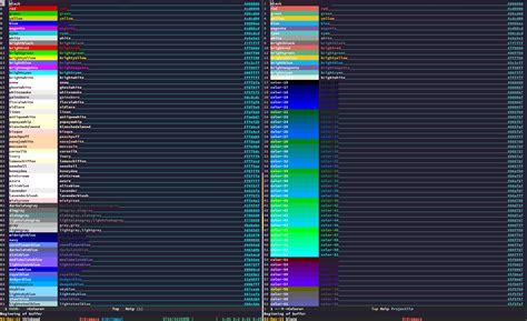 Emacs Nox Ignoring Xfce Terminal Color Palette Applications Desktop Environments Arch