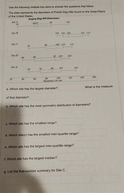 solved use the following multiple box plots to answer the