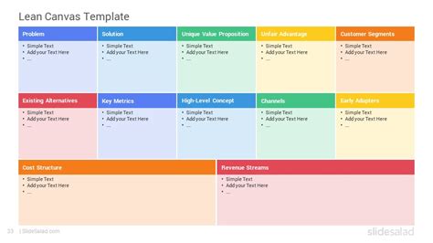 Agile Workflow Powerpoint Templates Designs Slidesalad